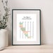 Phonetic Alphabet Speech Therapy Room Decor, Transcribed Letters ...