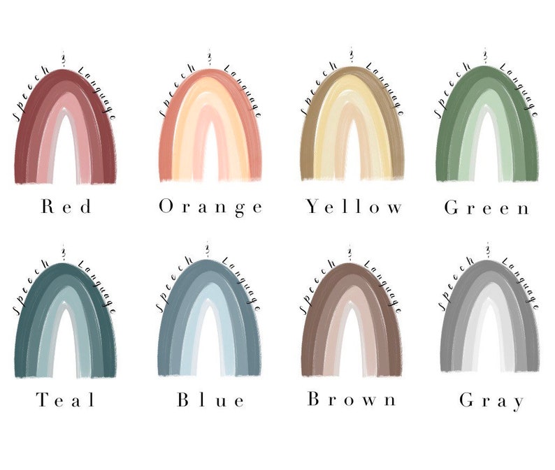 Green Speech Therapy Rainbow Poster, Speech Decor, Printable Digital ...