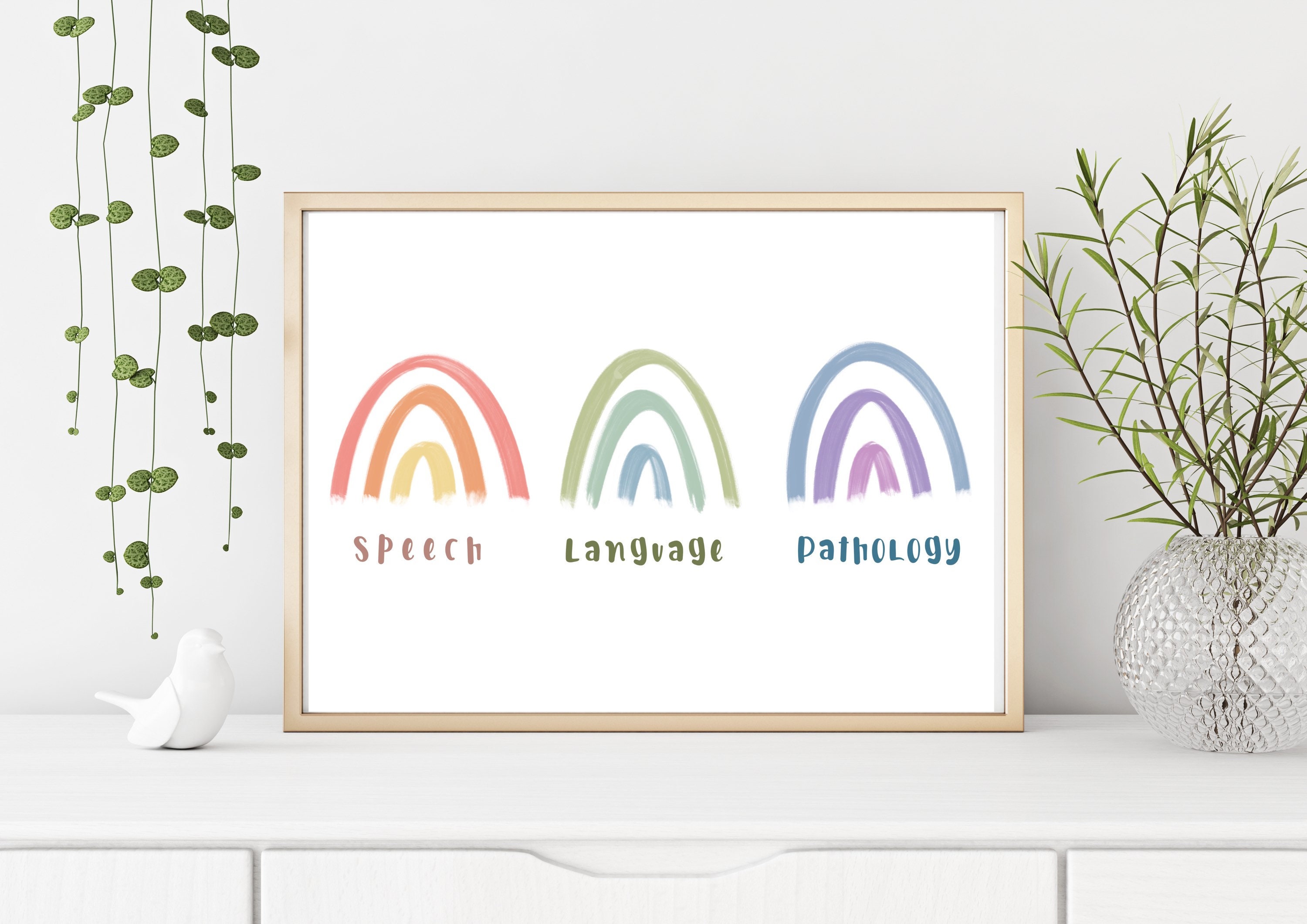 Speech Therapy Rainbow Poster, Speech Therapy Decor, Printable Digital ...