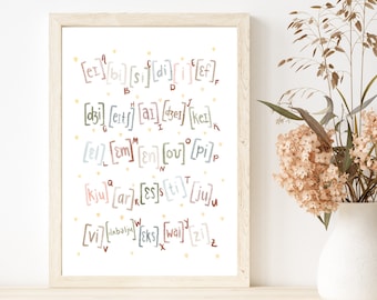 Phonetic Alphabet Speech Therapy Room Decor Transcribed - Etsy