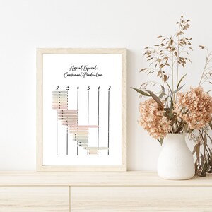Age of Typical Consonant Production, up to Date Research, SLP Poster ...