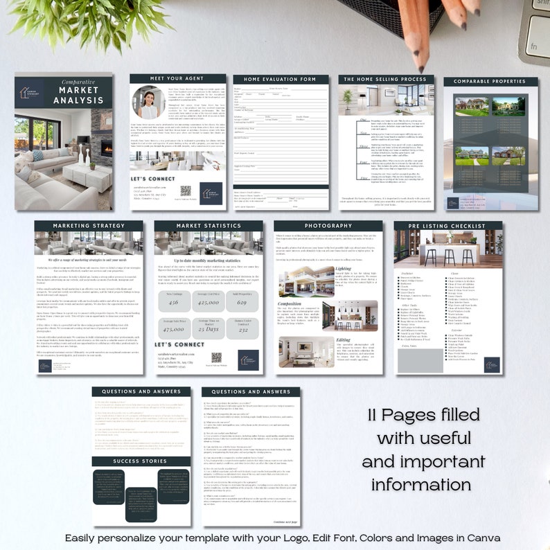 CMA Packet, Comparative Market Analysis, Real Estate CMA, CMA Report ...