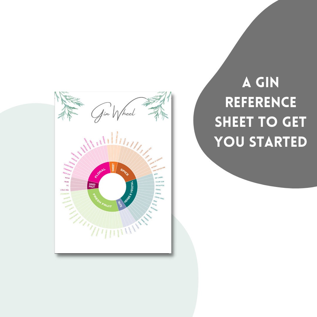 Gin Tasting Scorecards and Tasting Wheel Reference Guide - Etsy