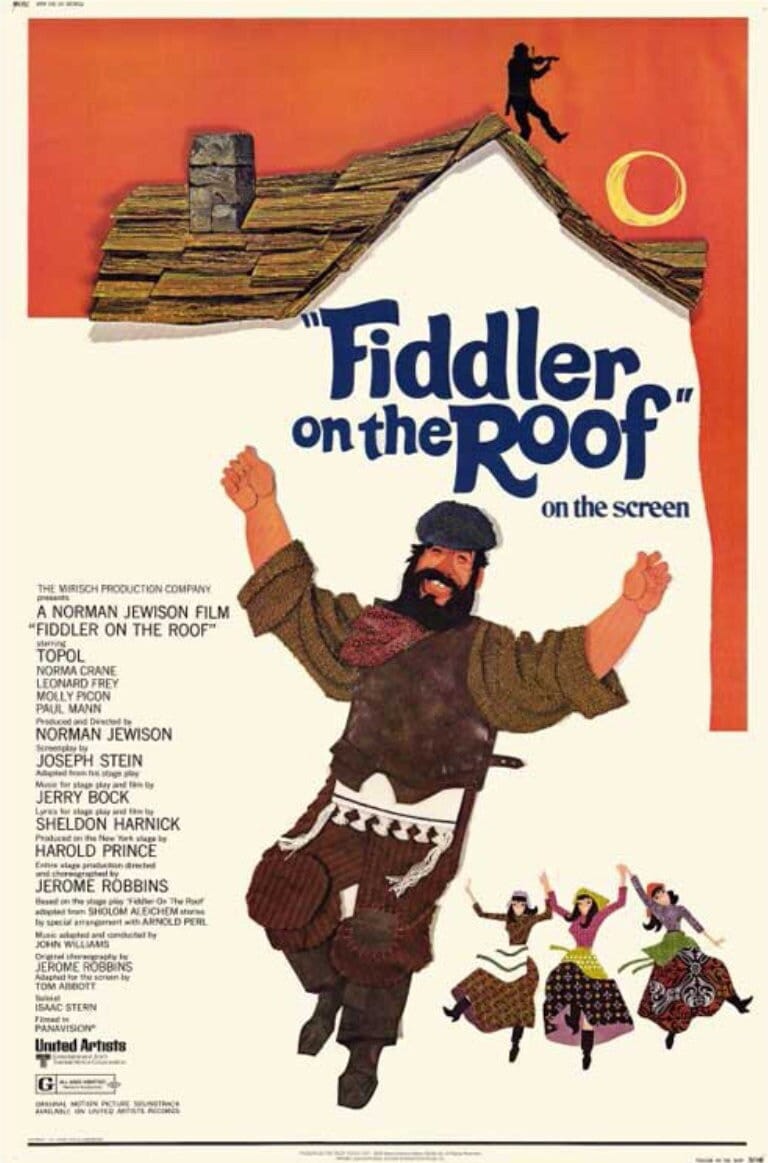 Fiddler On The Roof Broadway Poster