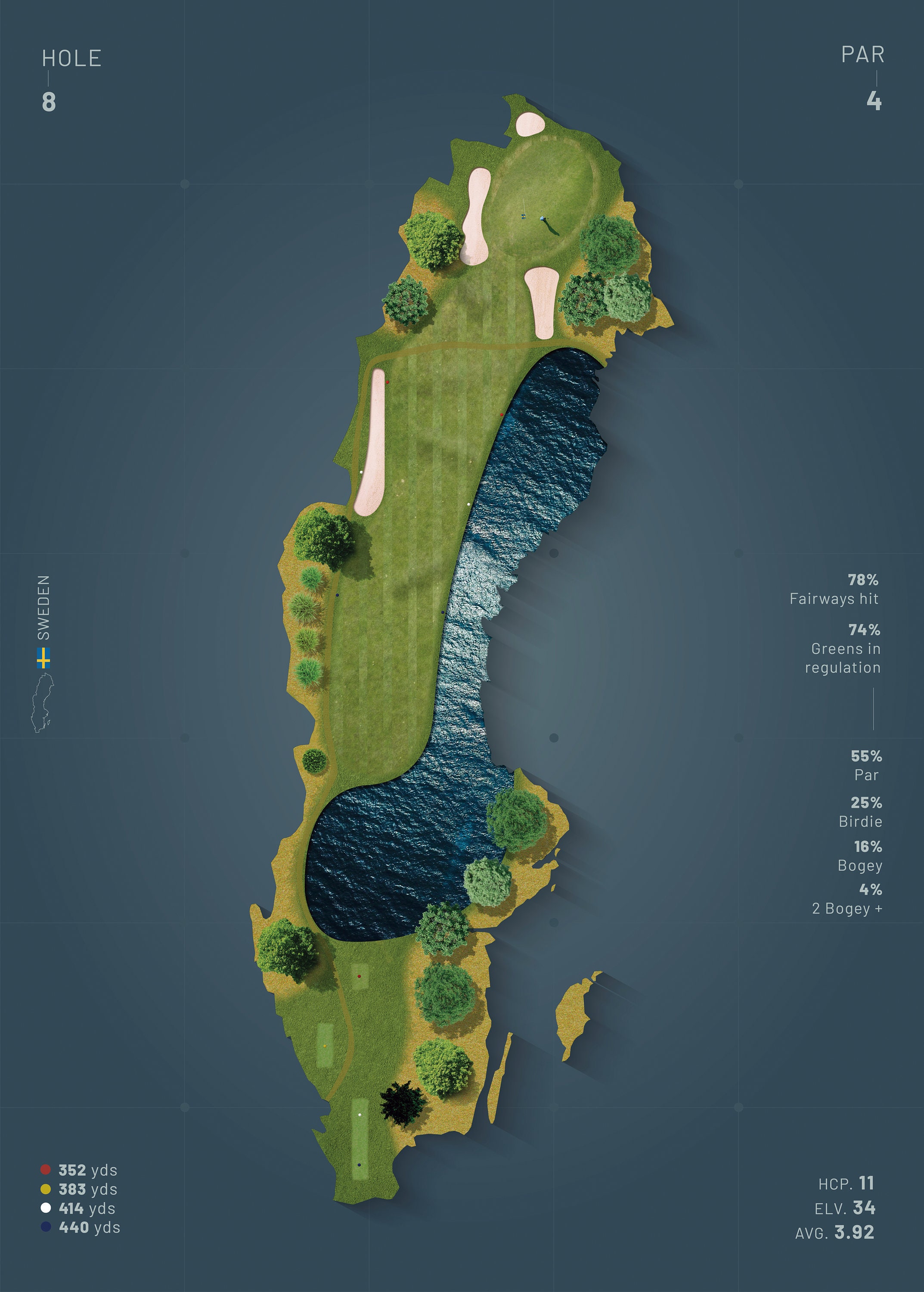 Sweden Map Golf Course Hole. Sports Photo Collage. Download Digital ...