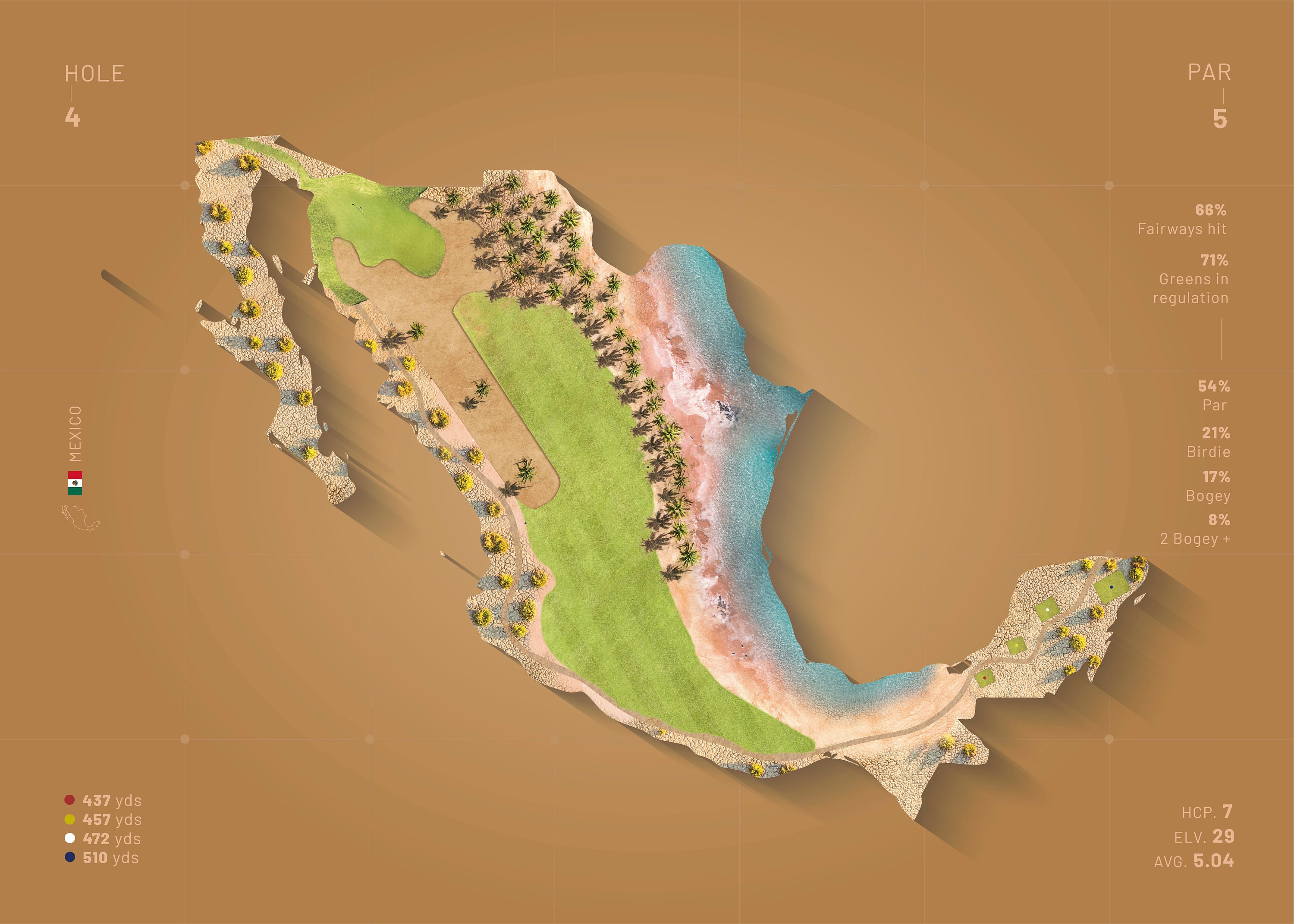 Mexico Map Golf Course Hole. Sports Photo Collage. Download Digital ...