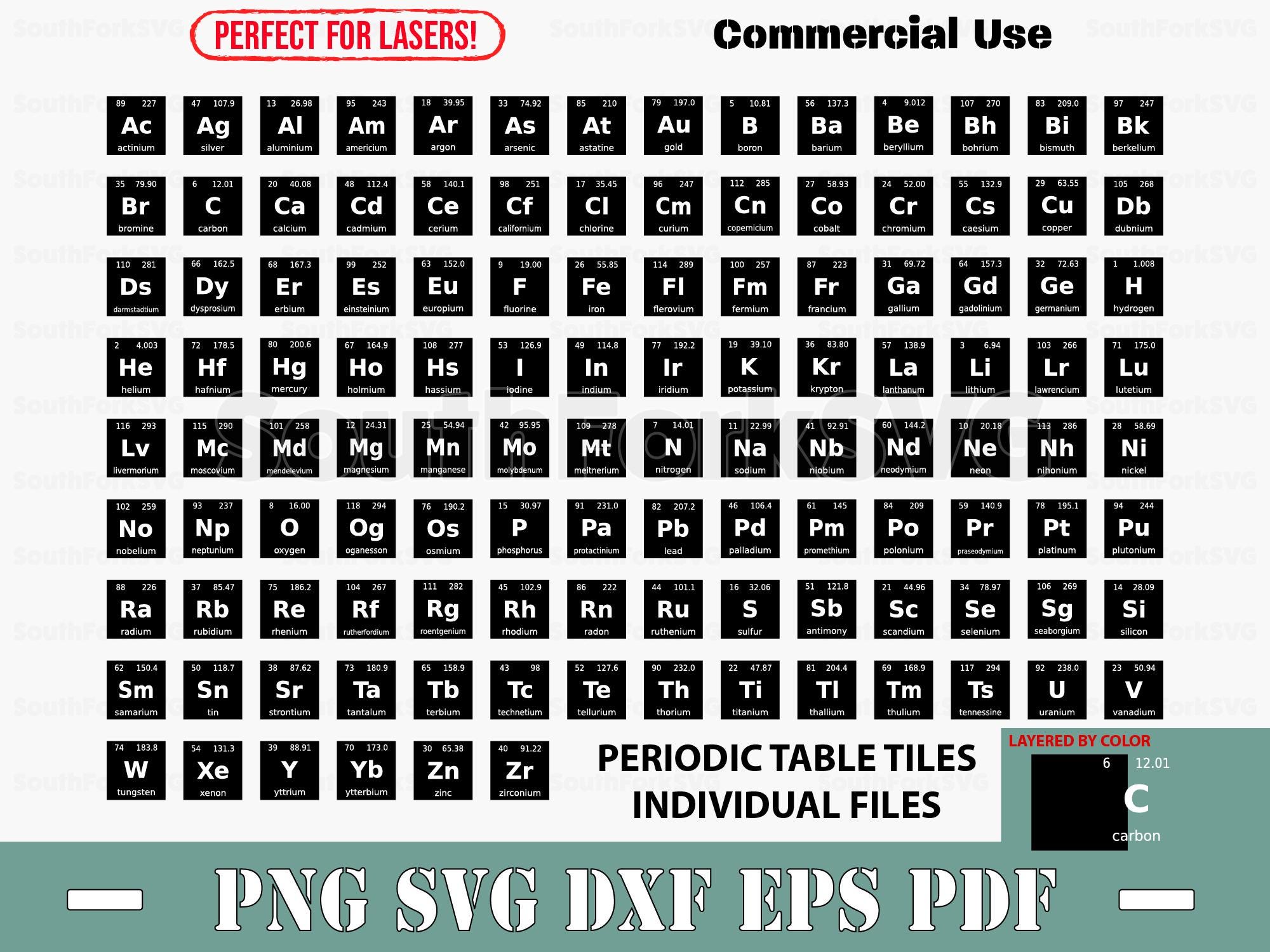 Periodic Table of Elements Individual Spelling Tiles Svg Png Dxf Eps ...