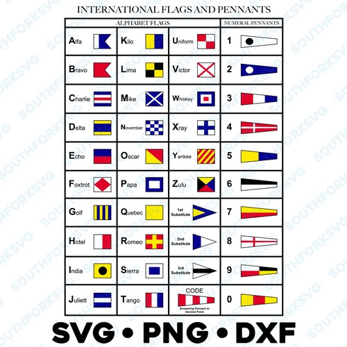 International Maritime Nautical Signal Flags SVG PNG DXF - Etsy