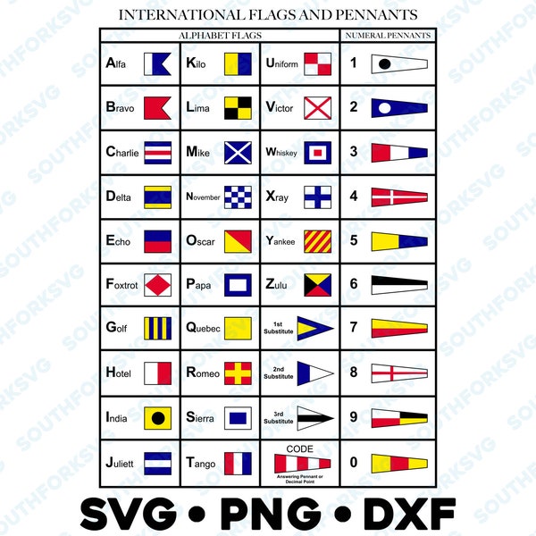 Nautical Flags - Etsy