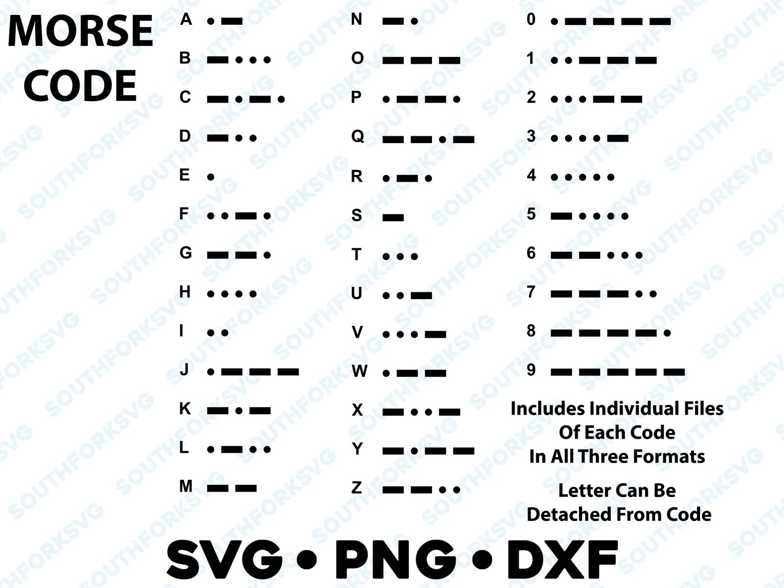 Morse Code Alphabet and Numbers 0-9 SVG PNG DXF Vector Graphic - Etsy