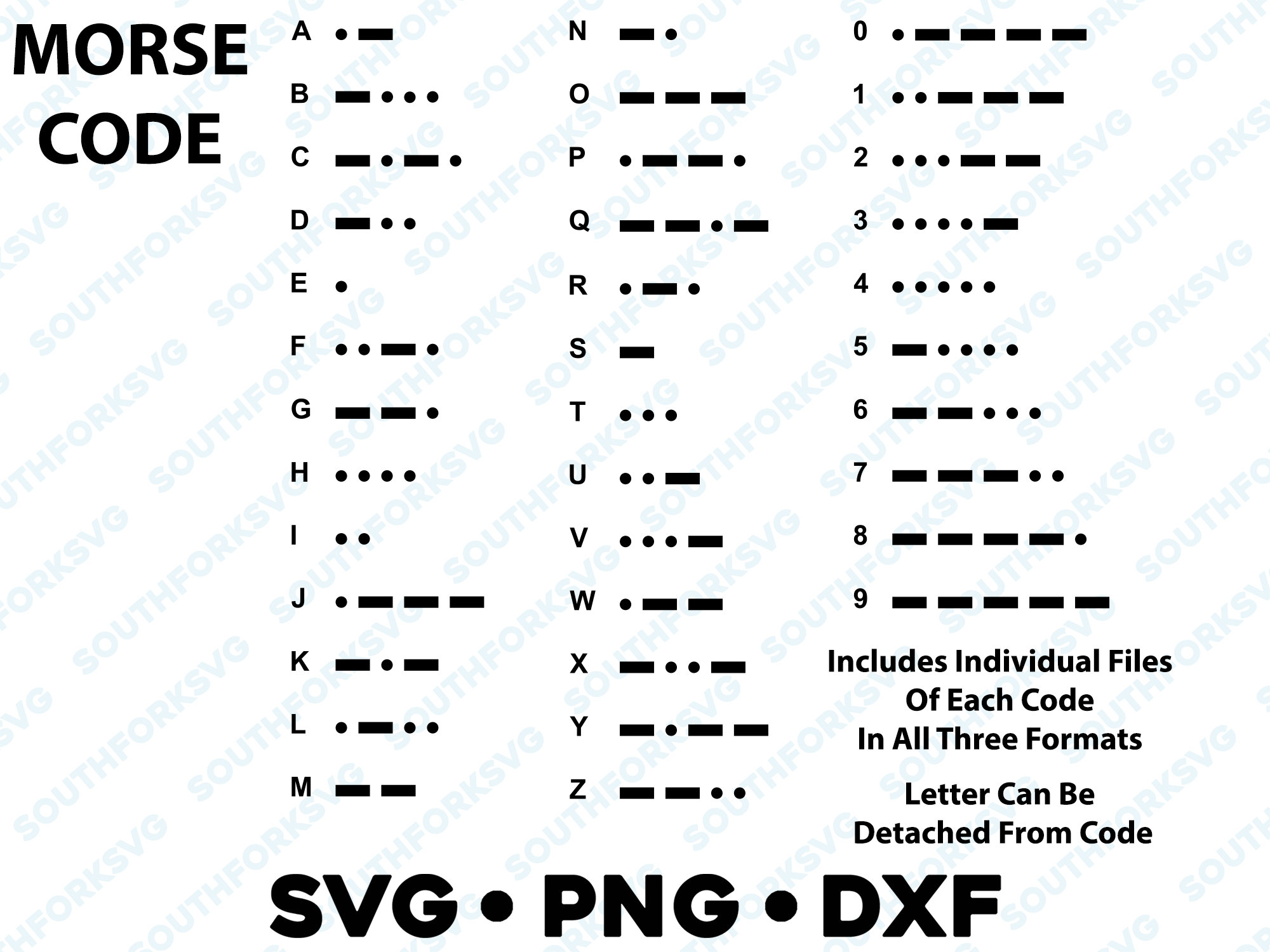 Morse Code Alphabet und Zahlen 0-9 SVG PNG DXF Vektor Grafik - Etsy Schweiz
