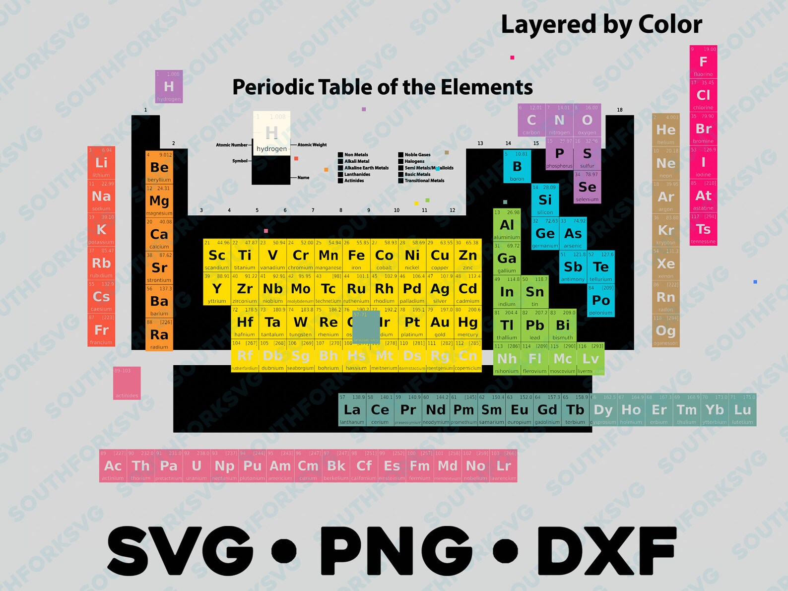Periodic Table of the Elements SVG PNG DXF Layered by Color Graphic ...