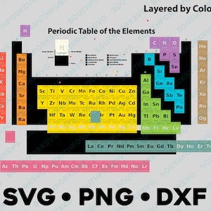 Periodic Table of the Elements SVG PNG DXF Layered by Color Graphic ...