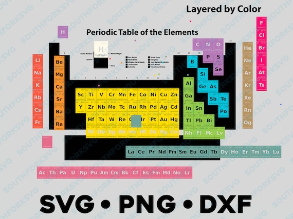 Electronegativity Chart 3d
