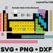 Periodic Table of the Elements SVG PNG DXF Layered by Color Graphic ...