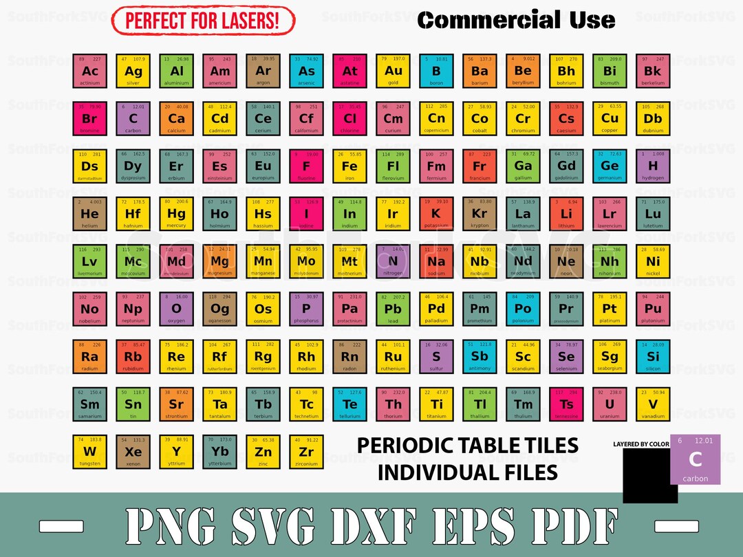 Periodic Table of Elements Individual Spelling Tiles Svg Png Dxf Eps ...