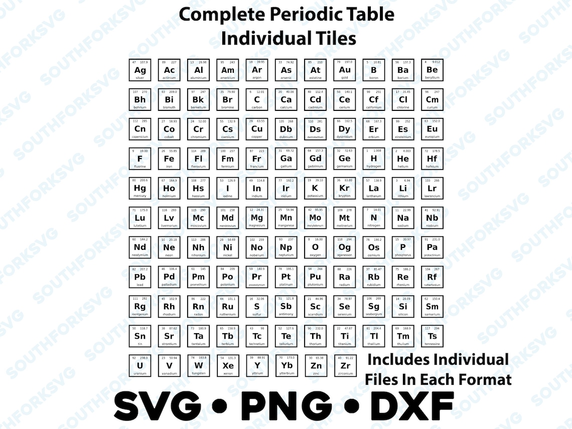 Individual Spelling Tiles Periodic Table of the Elements SVG PNG DXF ...