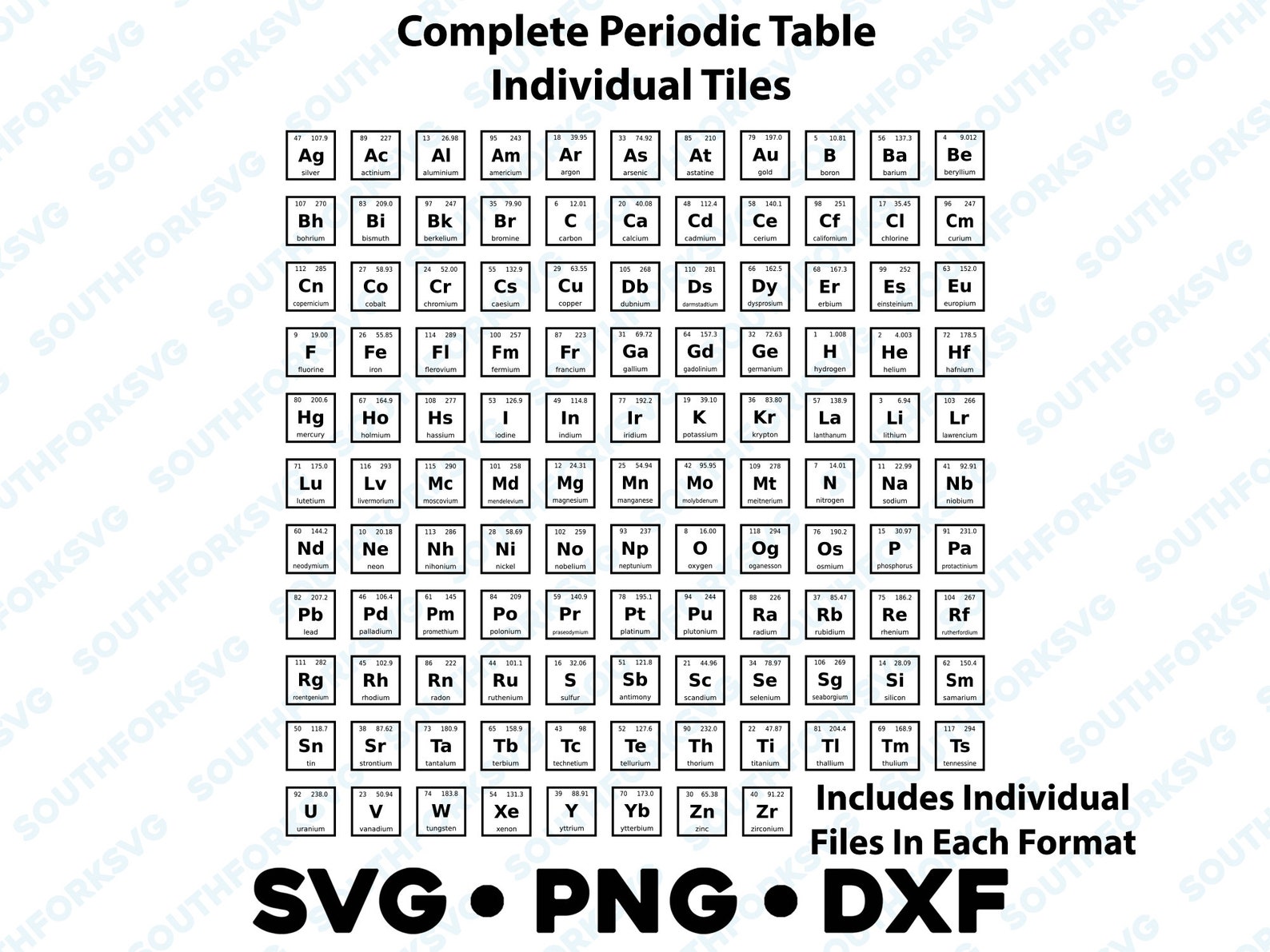 Individual Spelling Tiles Periodic Table of the Elements SVG PNG DXF ...