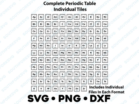 Individual Spelling Tiles Periodic Table of the Elements SVG - Etsy