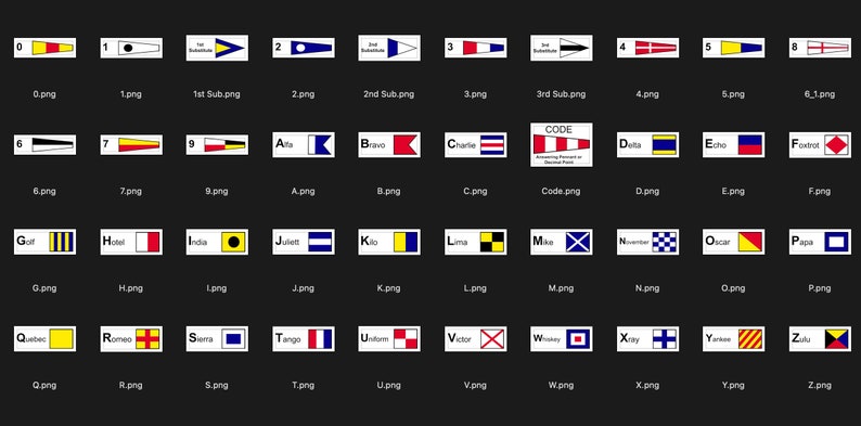 International Maritime Nautical Signal Flags Set 1 SVG PNG DXF - Etsy