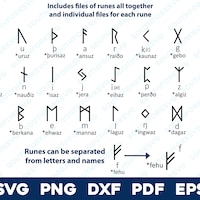 Viking Runes - Etsy
