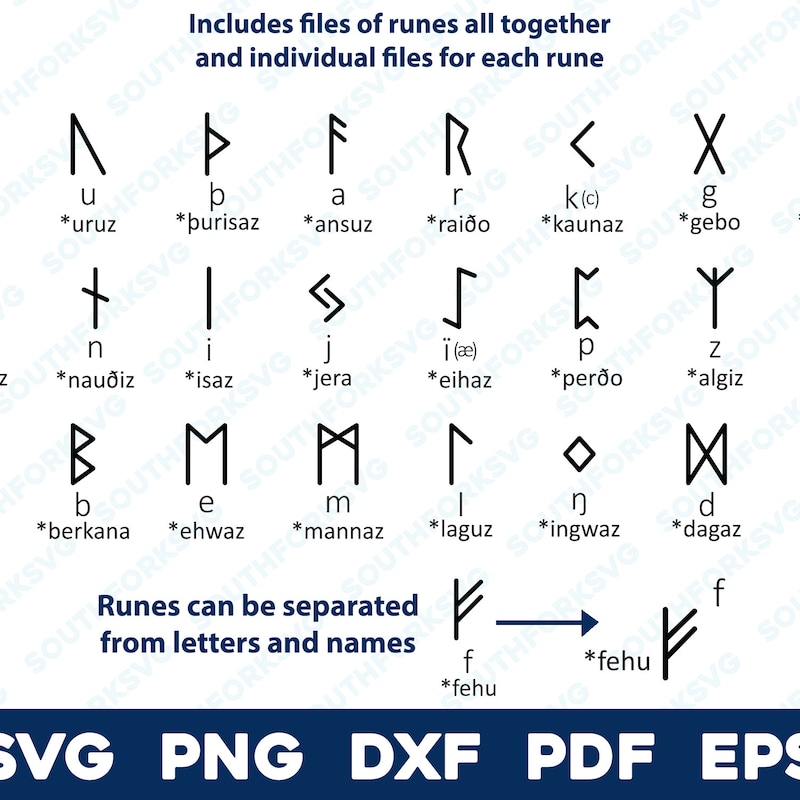 Runes - Etsy