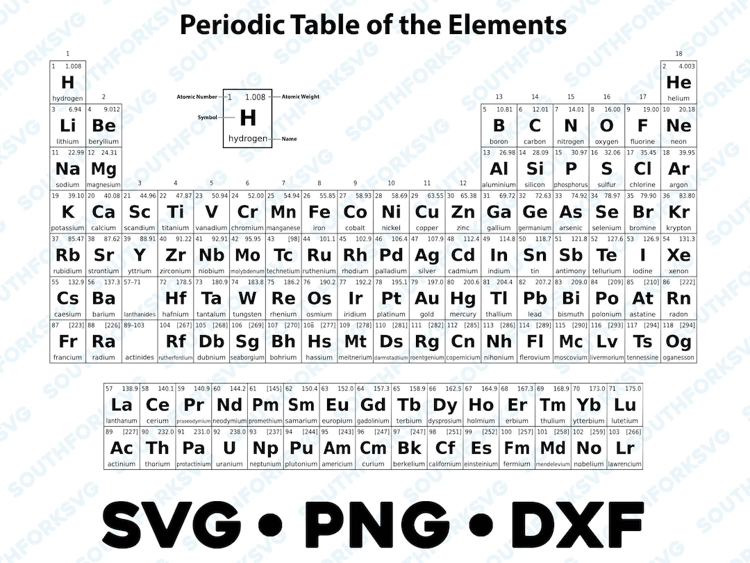 Periodic Table of the Elements SVG PNG DXF Graphic Design Clip Art File ...