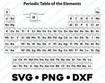 Periodic Table of Elements - Etsy