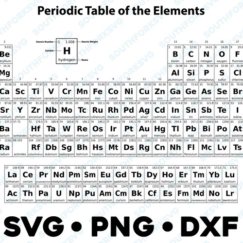Periodic Table of the Elements SVG PNG DXF Graphic Design Clip - Etsy