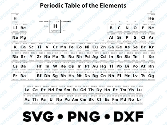 Periodic Table of the Elements SVG PNG DXF Graphic Design Clip - Etsy