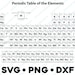 Periodic Table of the Elements SVG PNG DXF Layered by Color Graphic ...