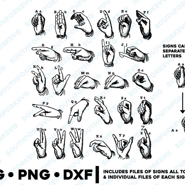 Sign Language Alphabet Png - Etsy