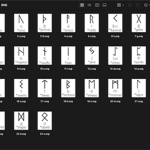 Elder Futhark Rune Alphabet Svg Png Dxf Eps Pdf Bundle | Older Futhark ...