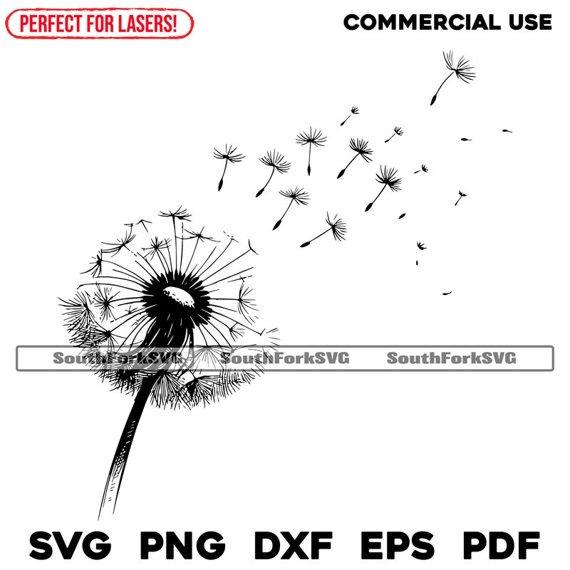 Dandelion Sign - Etsy