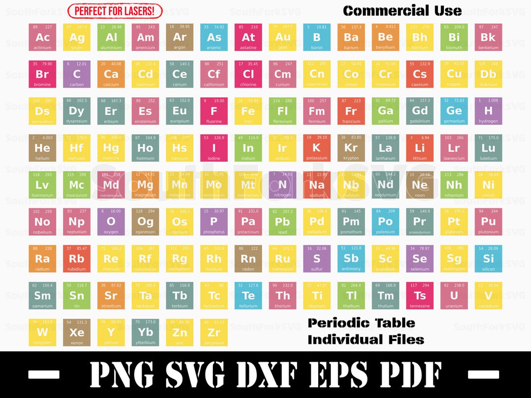 Individual Spelling Tiles Periodic Table of Elements Svg Png Dxf Eps ...