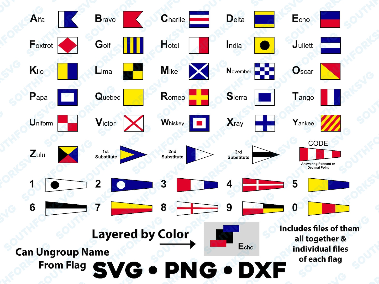 International Maritime Nautical Signal Flags Set 1 SVG PNG DXF Digital ...
