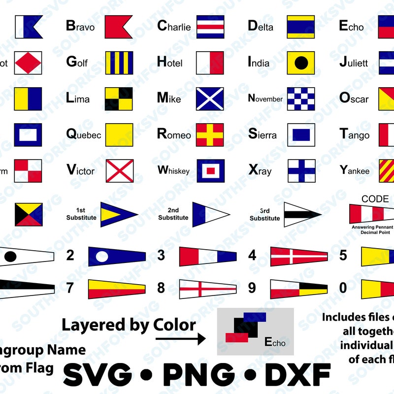Flag Art Oversized - Etsy