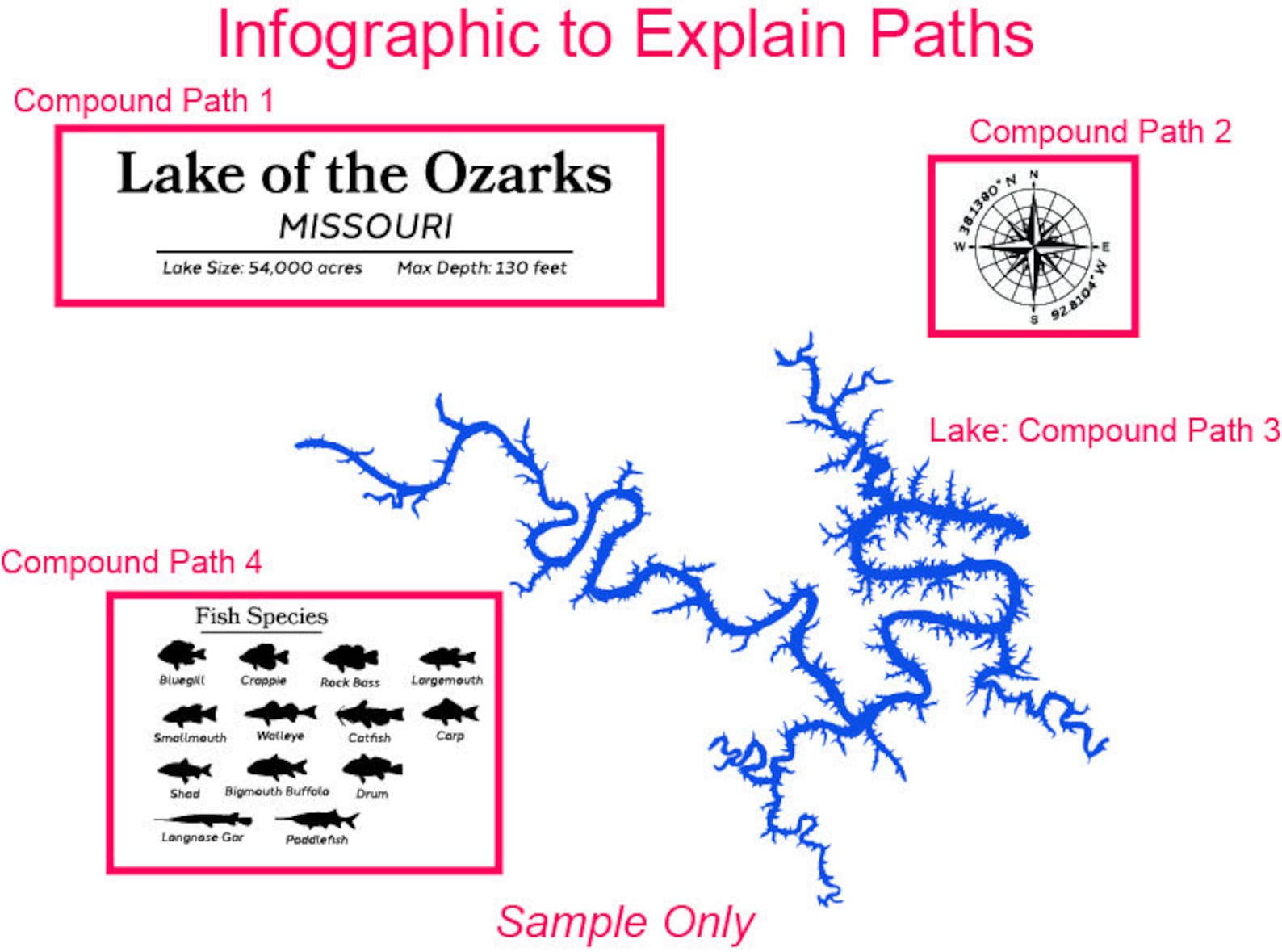 Lake Wedowee Alabama Map Data, Fish Species | Laser Ready CNC Print Dye ...