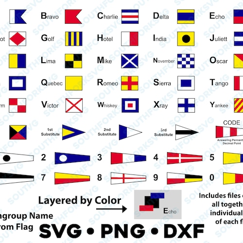 International Maritime Nautical Signal Flags Set 1 SVG PNG DXF - Etsy