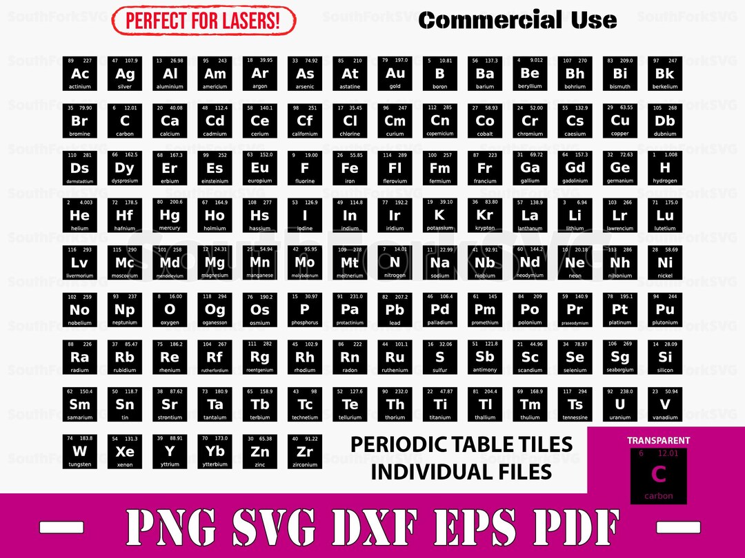 Individual Spelling Tiles Periodic Table of Elements Svg Png Dxf Eps ...