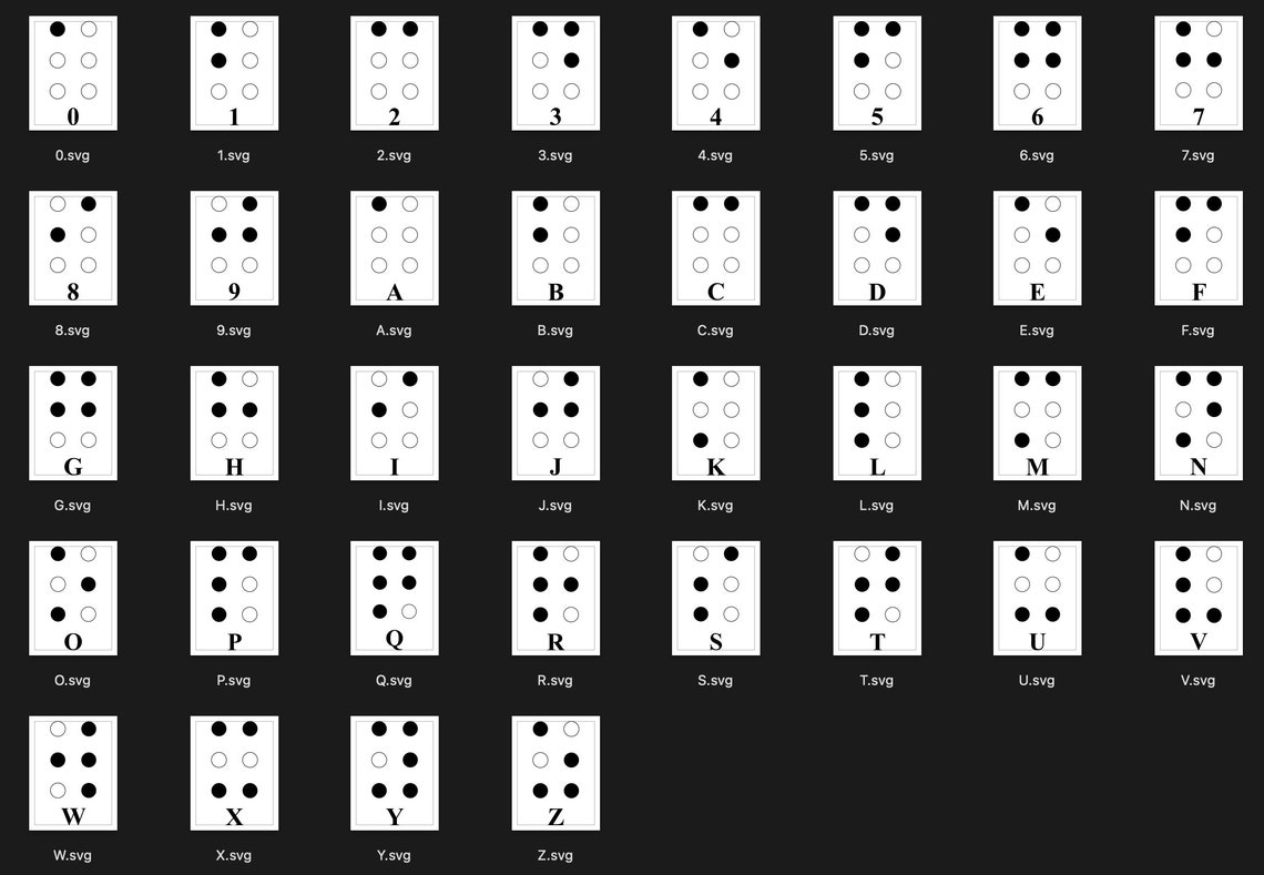 English Braille Alphabet and Numbers 0-9 SVG PNG DXF Vector | Etsy