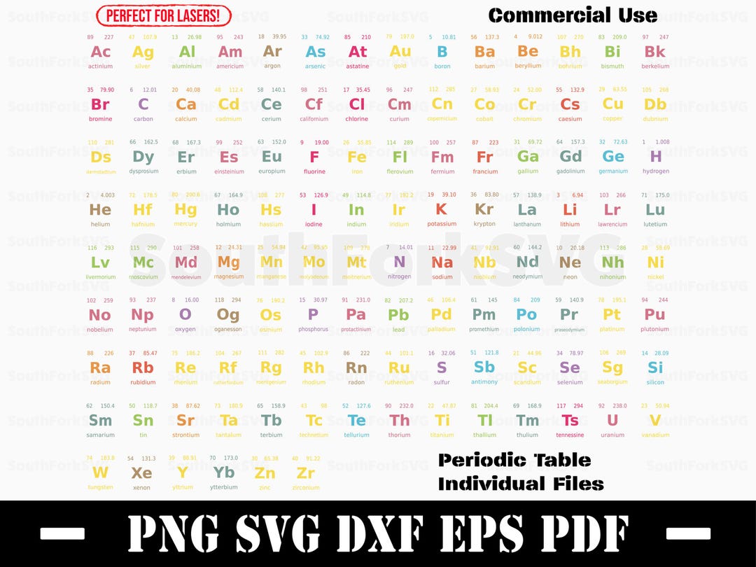 Individual Spelling Tiles Periodic Table of Elements Svg Png Dxf Eps ...