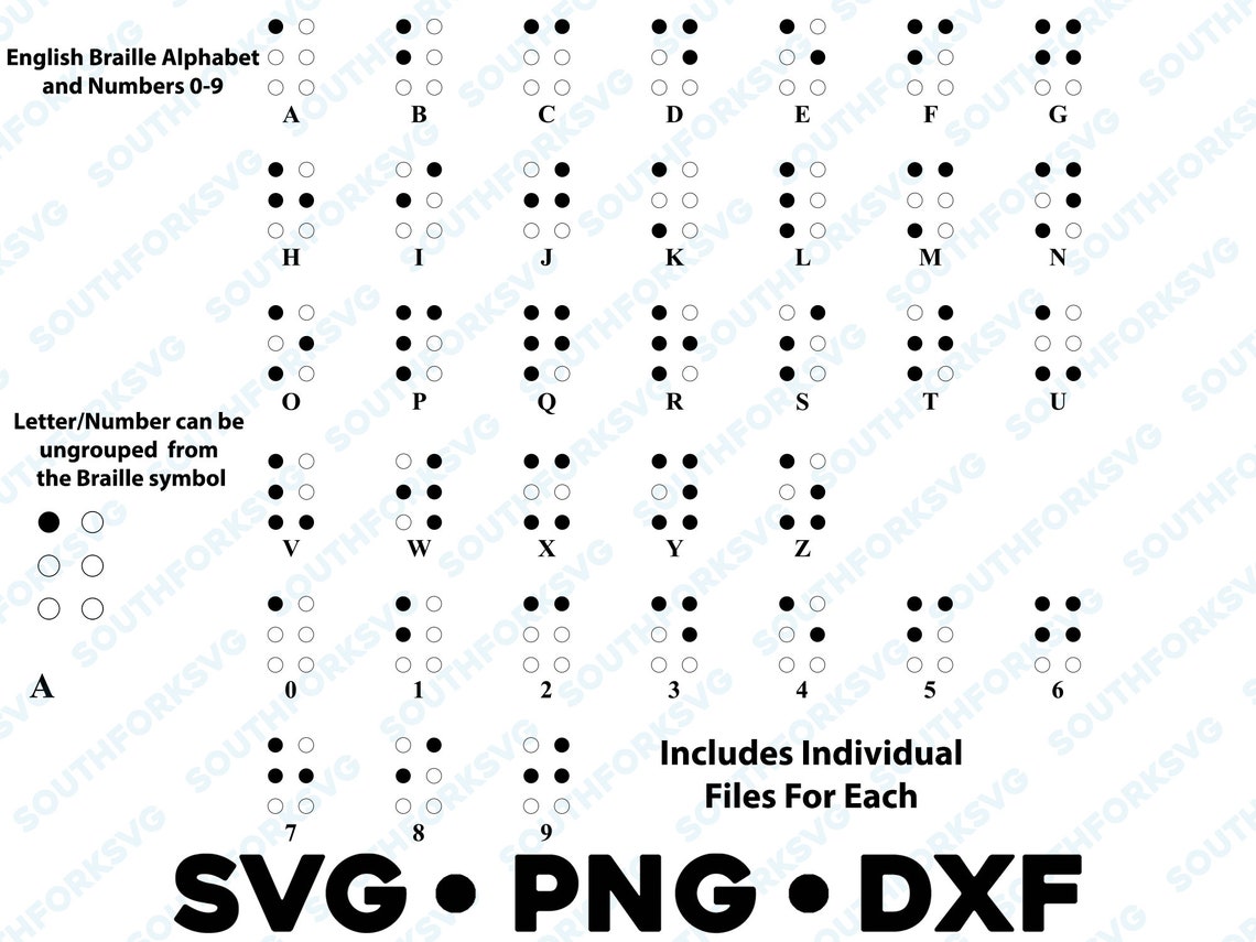 English Braille Alphabet and Numbers 0-9 SVG PNG DXF Vector | Etsy