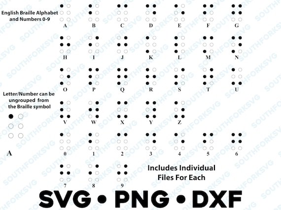 English Braille Alphabet and Numbers 0-9 SVG PNG DXF Vector | Etsy