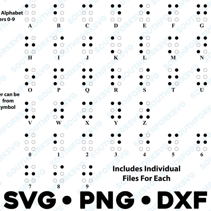 Deaf Communication Chart - Etsy