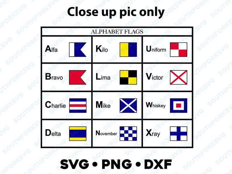 International Maritime Nautical Signal Flags Chart SVG PNG DXF Digital ...