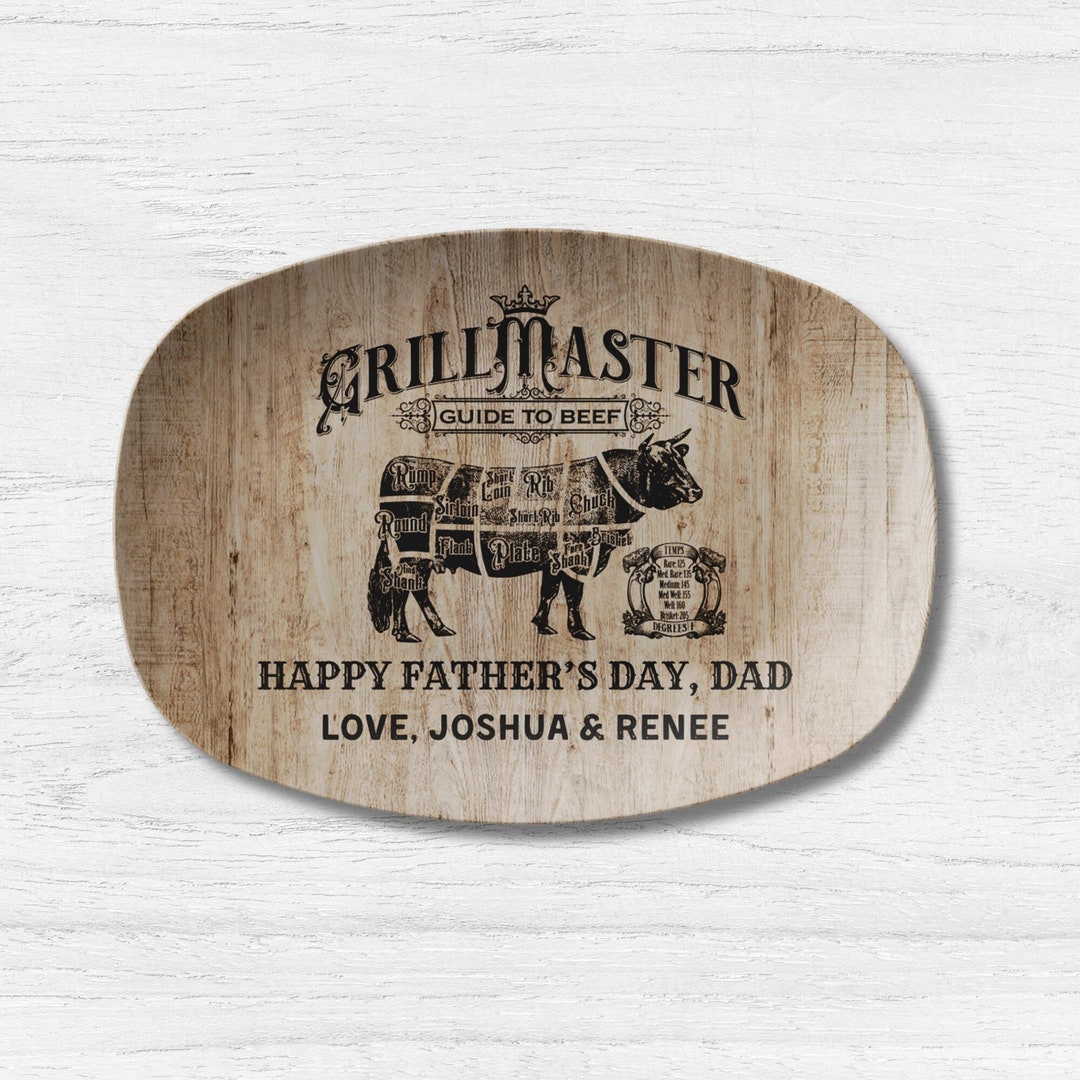Personalized Grill Master Platter, Custom Butcher's Cut Meat Guide ...