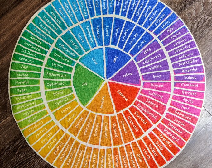 Emotions Wheel Circular Area Rug - Etsy