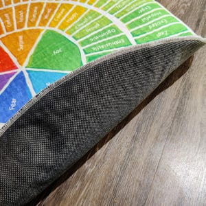 Emotions Wheel Circular Area Rug - Etsy