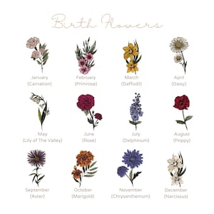 Family Bouquet, Birth Month Flower, Custom Mother's Day Art, Grandma's ...